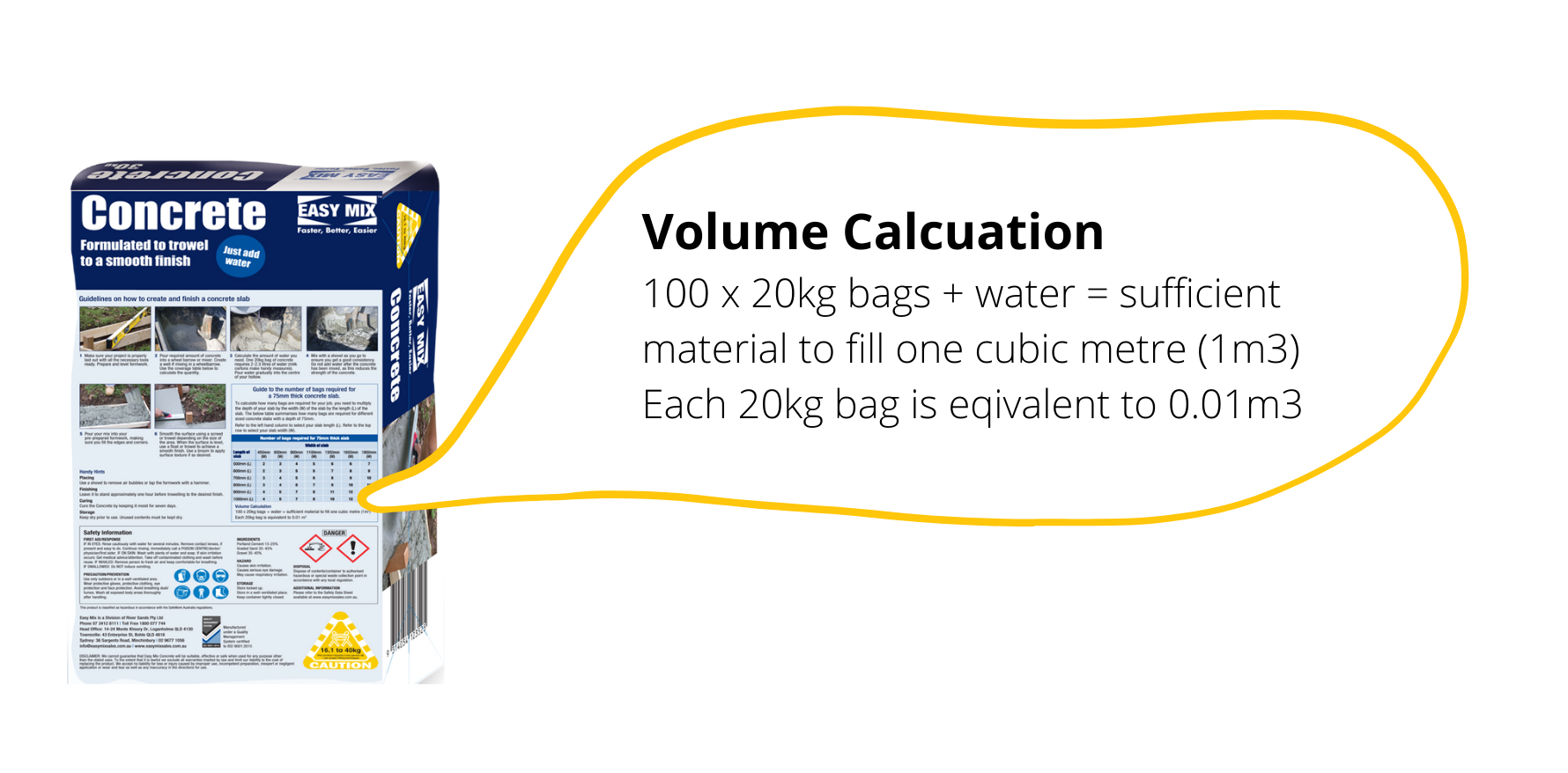 What is the volume of your next DIY project? | Easy Mix | Volume Calculator